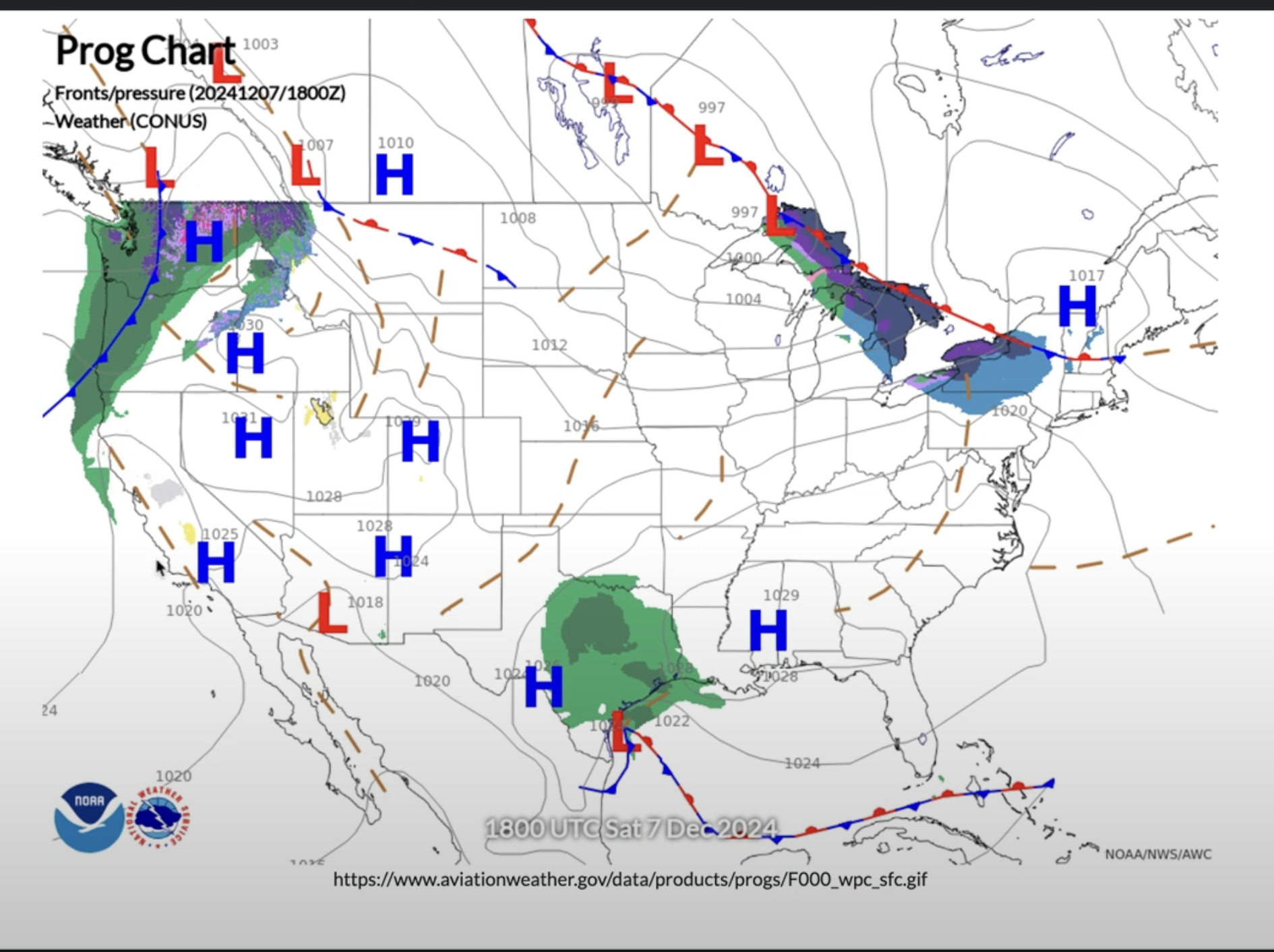 Free Videos – ProPilot Aviation